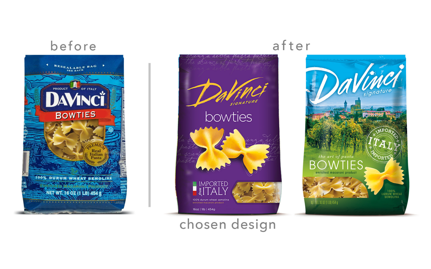 DaVinci® Signature Case Study | DePersico Creative